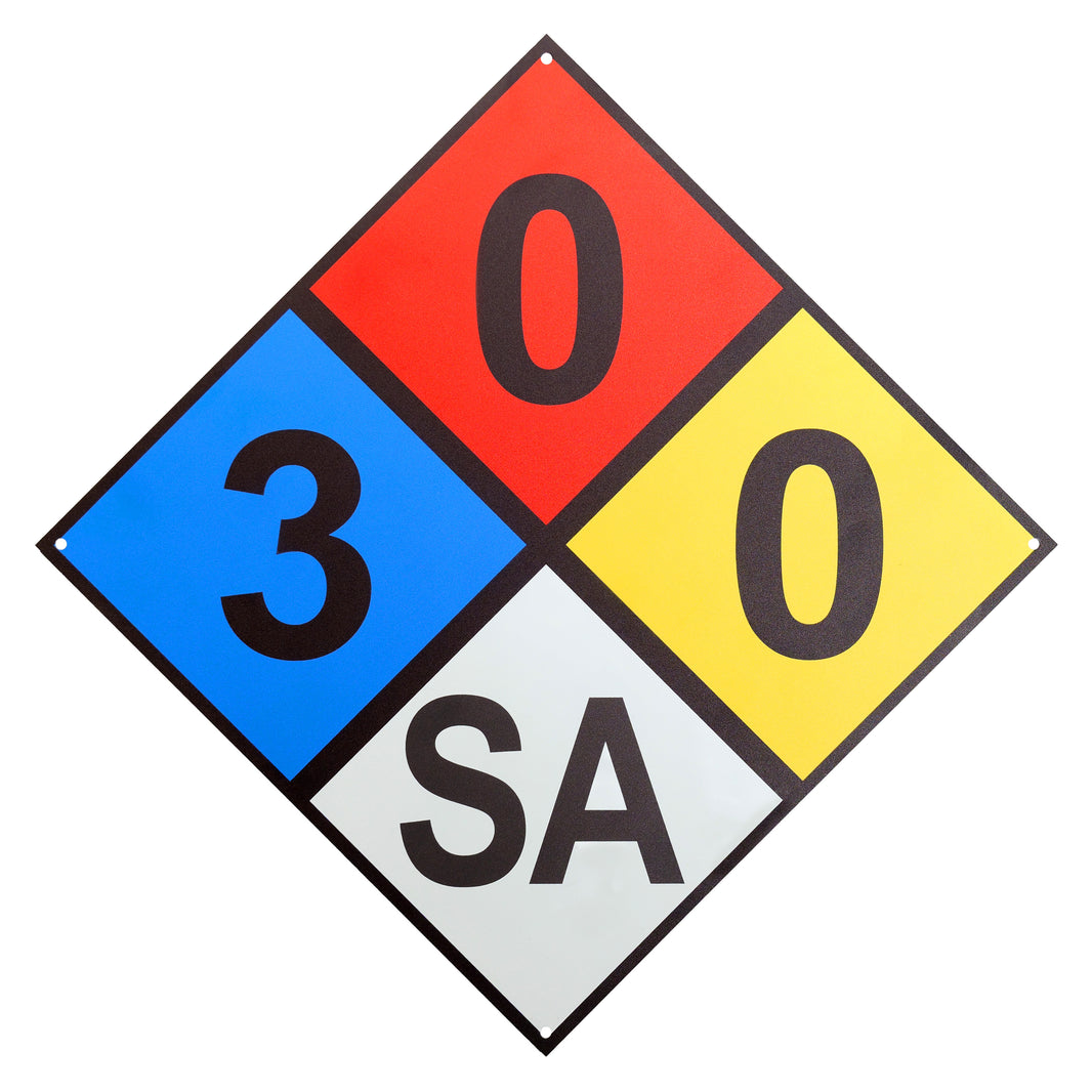 CO2 Safety Signs for Compliance & Awareness - Aerosphere®