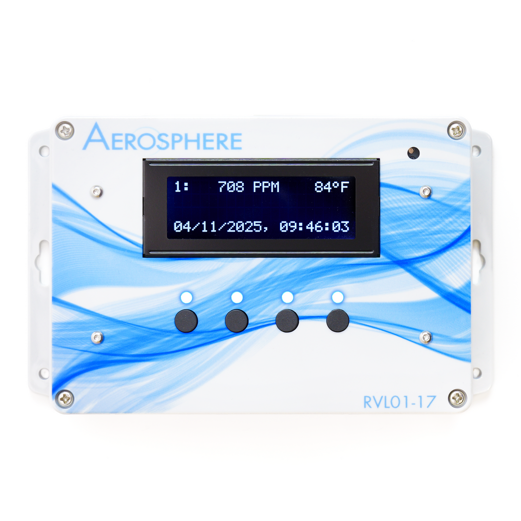 What Is a CO2 Monitor? – CO2 Monitoring, creator of Aerosphere®